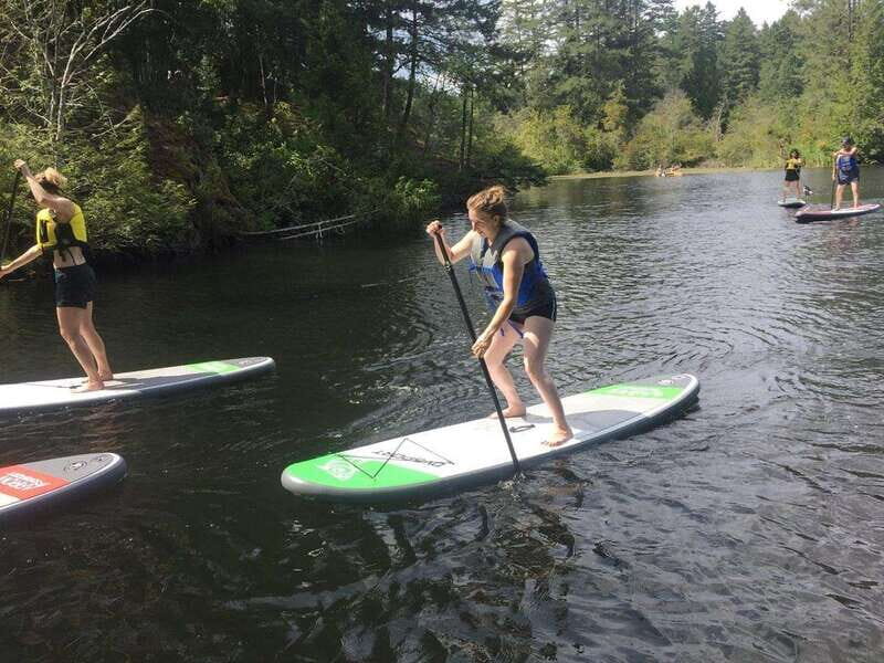 Victoria: Intro to Stand Up Paddle Boarding at Thetis Lake - Key Points