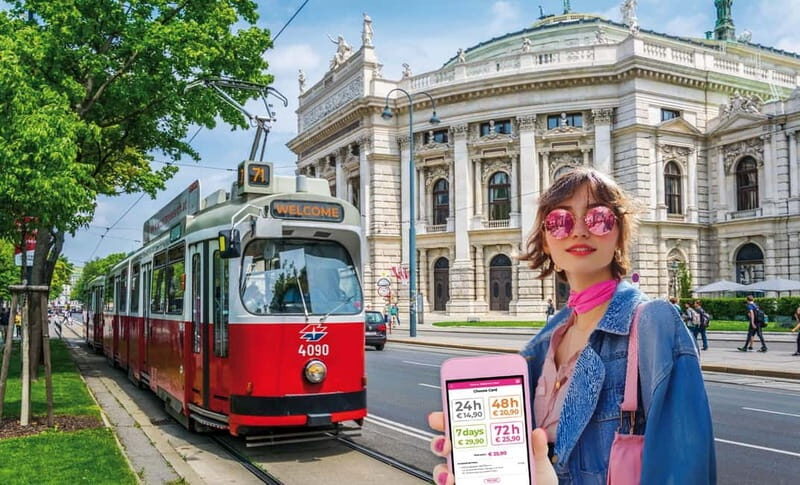 Vienna: City Card with public transport, 80+ discounts & insider tips via app - Key Points