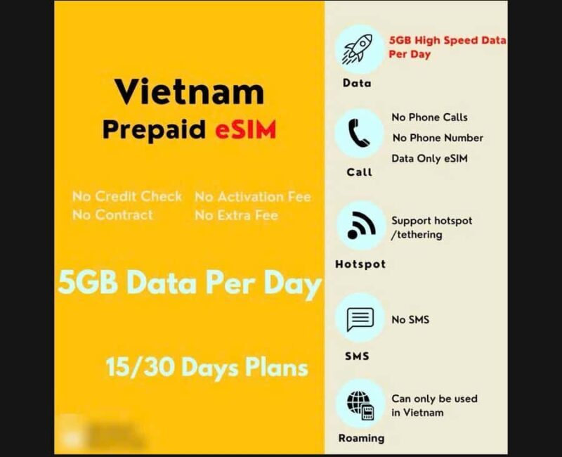 Vietnam: SIM CARD & ESIM With Mobile Data 5GB/Day - What Travelers Say: Authentic Voices