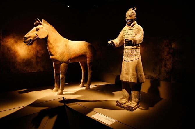 Visit Terracotta Warriors by Round-Trip Bullet Train from Beijing - The Sum Up: Who Is This Tour Perfect For?
