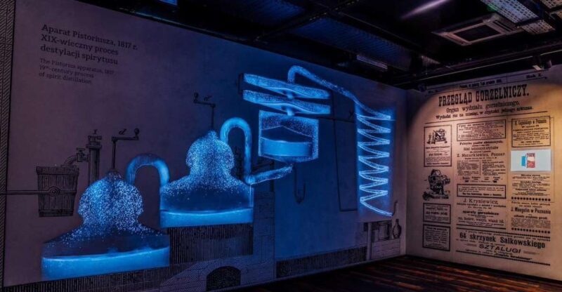 Warsaw: Polish Vodka Museum Tour with Tasting - The Sum Up