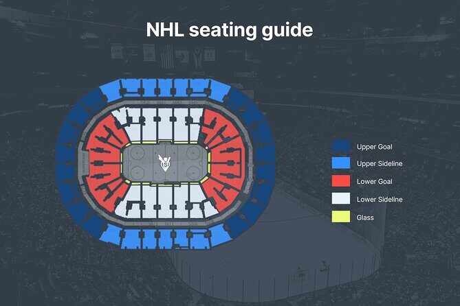 Washington Capitals Ice Hockey Game at Capital One Arena - Practical Details