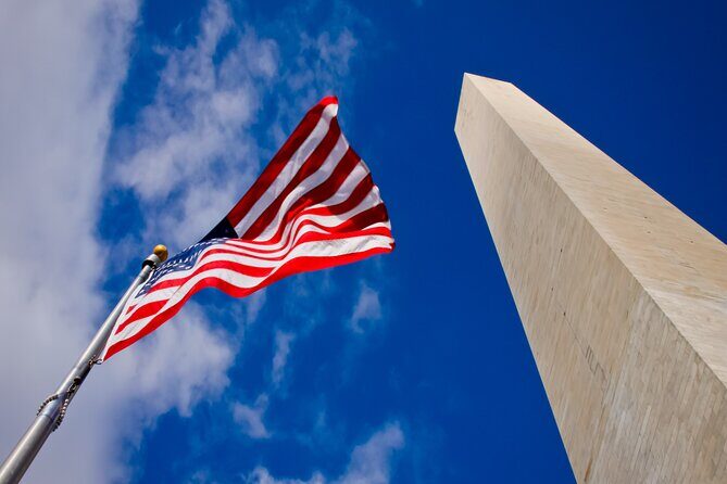 Washington DC: Washington Monument Top View Reserved Entry - Key Points
