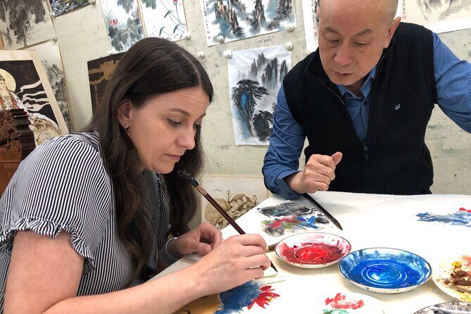 Water Color Class in Beijing - Practical Details