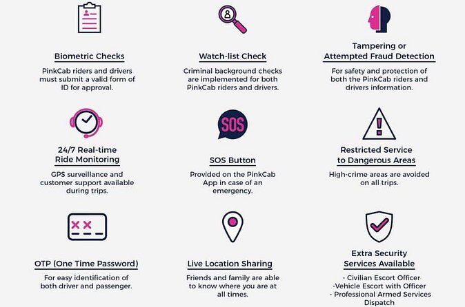 Weekly Package - Final Thoughts: Is It Right for You?