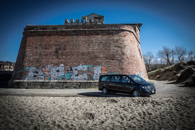 Weekly tours - Key Points