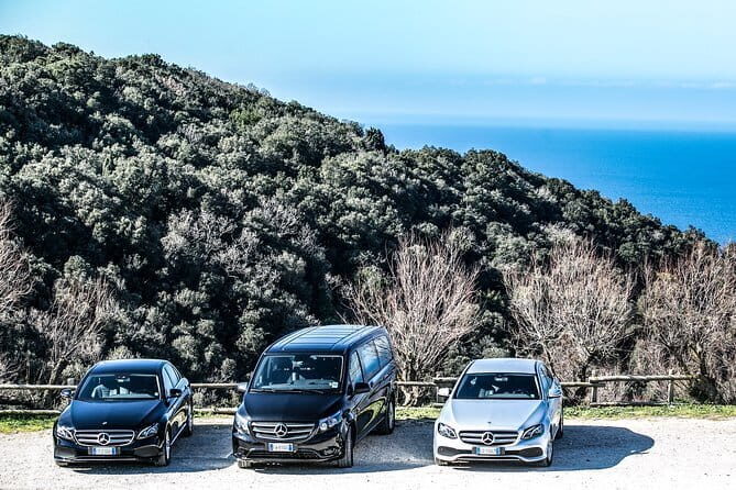 Weekly tours - Concluding Thoughts