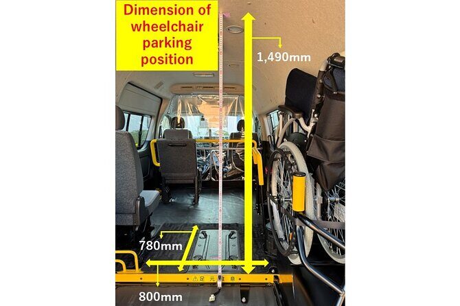 Wheelchair Accessible Taxi from HND to Yokohama Port - Who Is This Service Best Suited For?