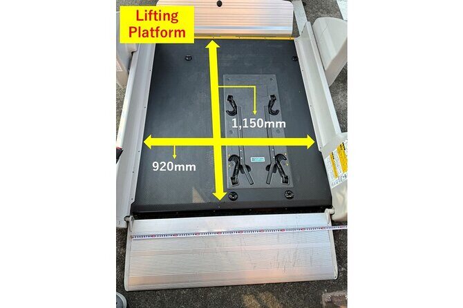 Wheelchair Accessible Taxi from HND to Yokohama Port - The Sum Up