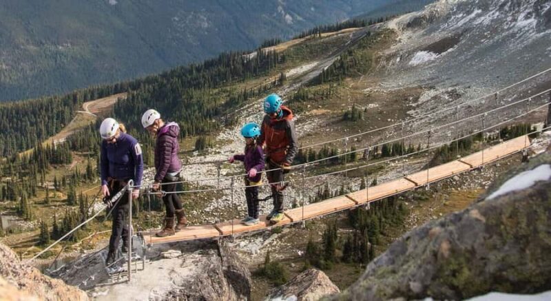 Whistler: Sky-Walk Mountain Climbing Tour - Key Points
