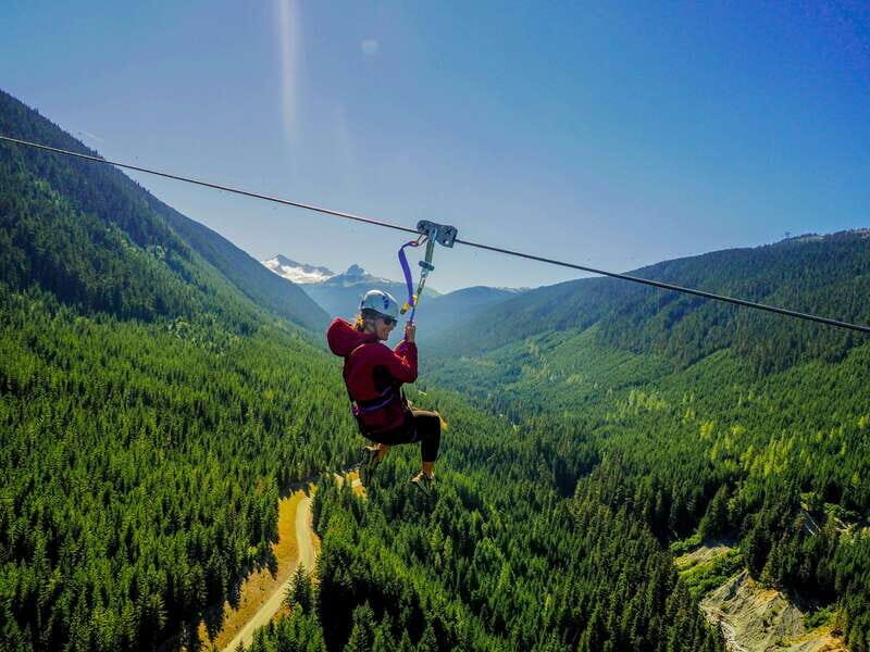 Whistler: The Longest Zipline in North America - Key Points