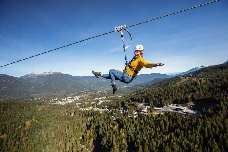 Whistler: The Longest Zipline in North America - Detailed Breakdown of the Itinerary