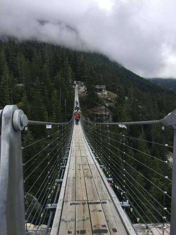 Whistler Village, Sea to Sky Gondola Day Trip Express - Exploring the Whistler Village and Sea to Sky Gondola Day Trip: A Practical Guide