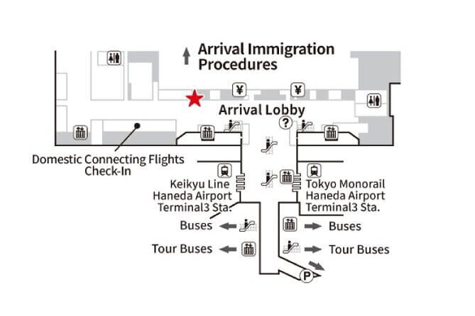 WiFiBOX | Haneda Airport | Japan Wi-Fi | Unlimited Data - Key Points