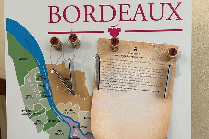 Wine Gaming at Chateau Lamothe - Who Should Consider This?