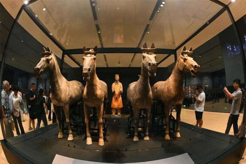 Xi'an: 4-Day Tour with Ancient Relics. - FAQs