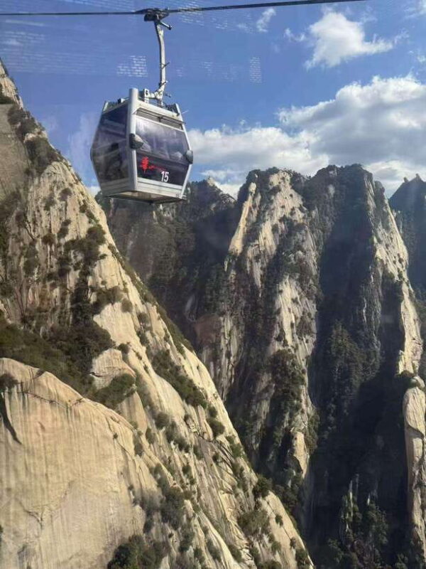 Xi'an: Hua Shan Mountain Private day Tour - The Itinerary: Breaking Down the Day