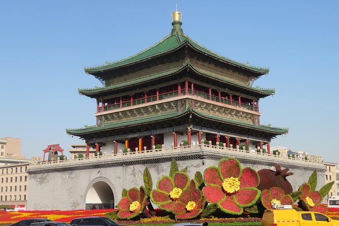 Xi'an Morning Walking and Foodie Tour - The Sum Up