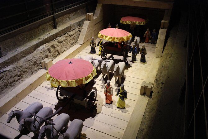 Xian Private Day Trip to Hanyangling Mausoleum and Banpo Museum - Key Points