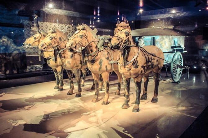 Xi'an: Terracotta Army, Banpo Matriarchal Site & City Wall - The Sum Up