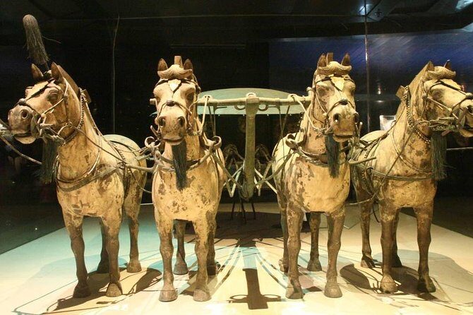 Xian Terracotta army tour - Final Reflections