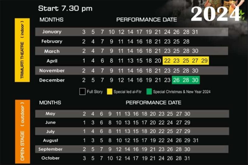 Yogyakarta: Borobudur, Mt. Merapi, Prambanan & Ramayana Tour - Key Points