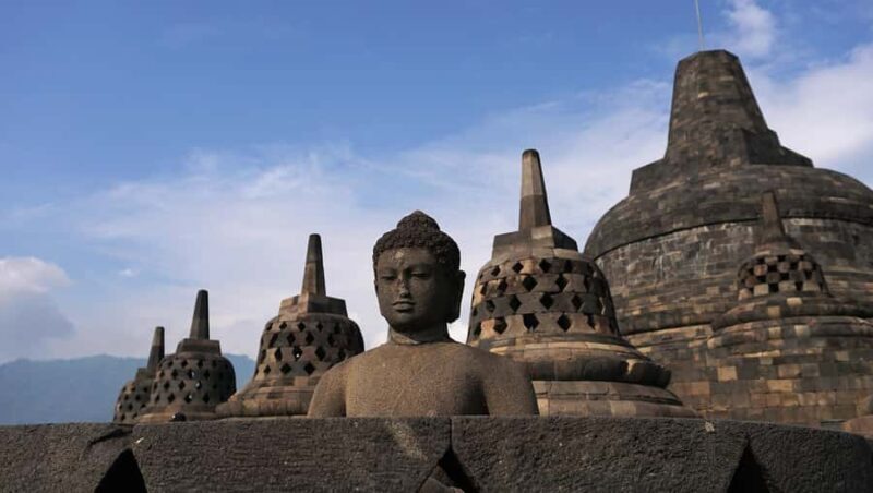 Yogyakarta: Private Tour With Pick Up - The Sum Up