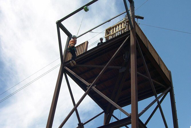 Zip Line - Rafting Package - Authentic Experiences from Other Travelers