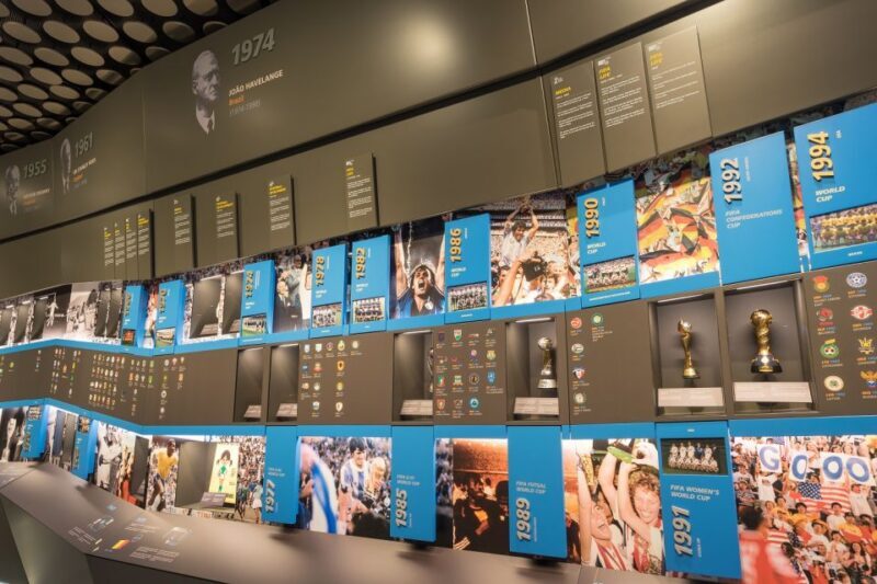 Zurich: FIFA Museum Entrance Ticket + Guided Tour - Who Will Benefit Most?