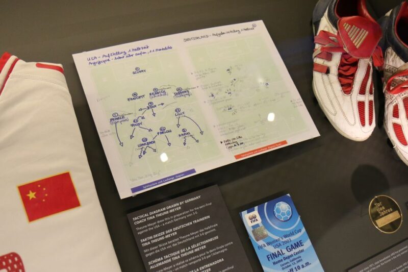 Zurich: FIFA Museum Entry Ticket - Final Thoughts